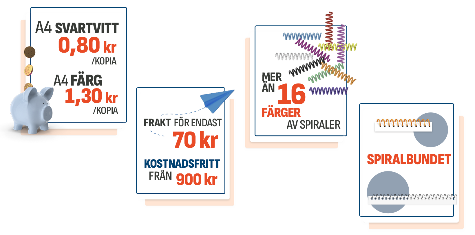 Skriv ut online och billigt - dokument och anteckningar hemma - Copykrea
